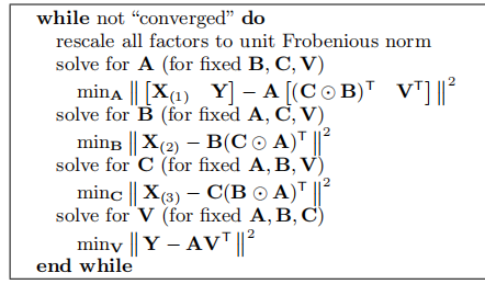 论文笔记：All-at-once Optimization for Coupled Matrix and Tensor Factorizations_耦合张量分解matlab-CSDN博客