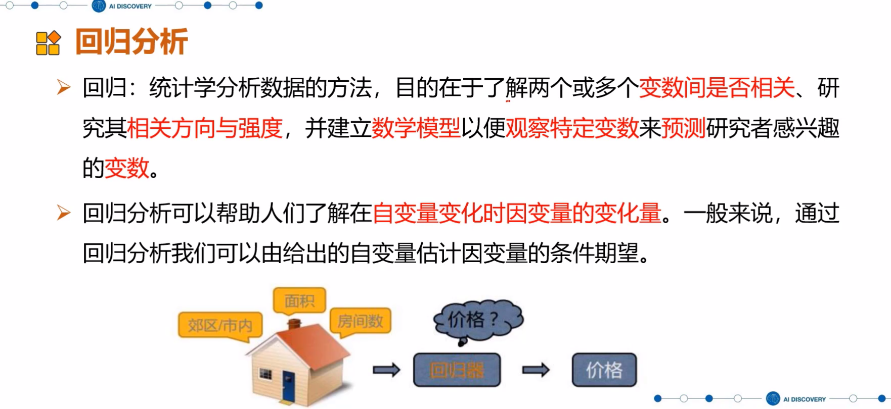 回归问题_bkmr的图怎么分析-CSDN博客