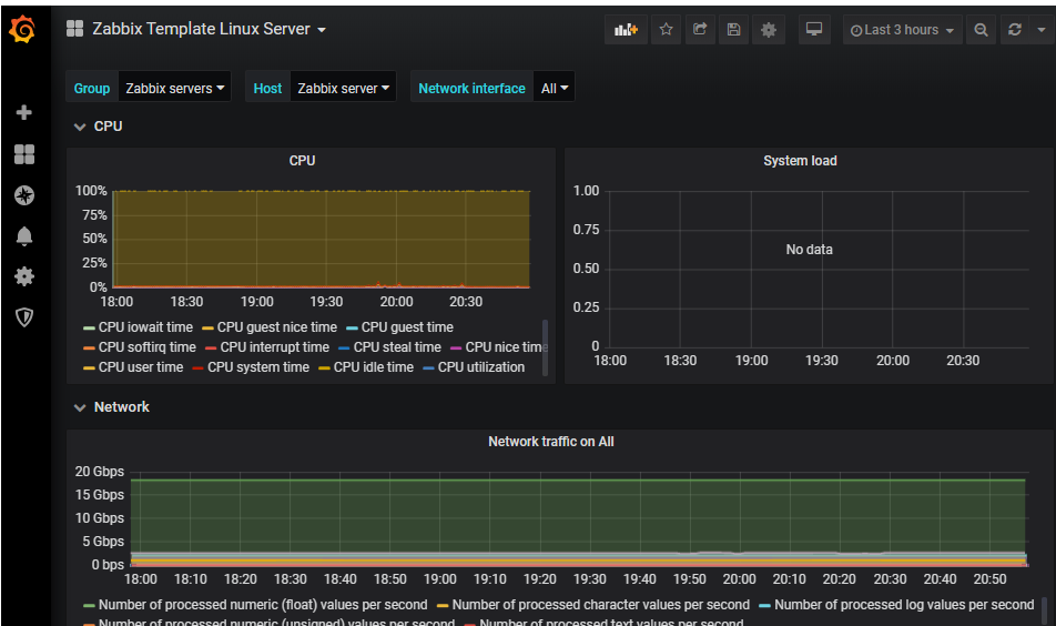 grafana 部署安装步骤_graggan官网-CSDN博客