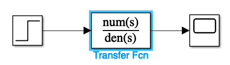 Chapter 9. Simulink系统仿真_利用simulink 仿真下列曲线x(wt)-CSDN博客