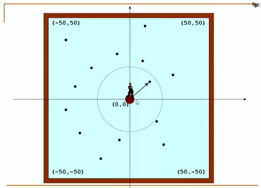 06--图2--拯救007【图的表示方法、DFS遍历、C++】_6-7-2 拯救007-CSDN博客