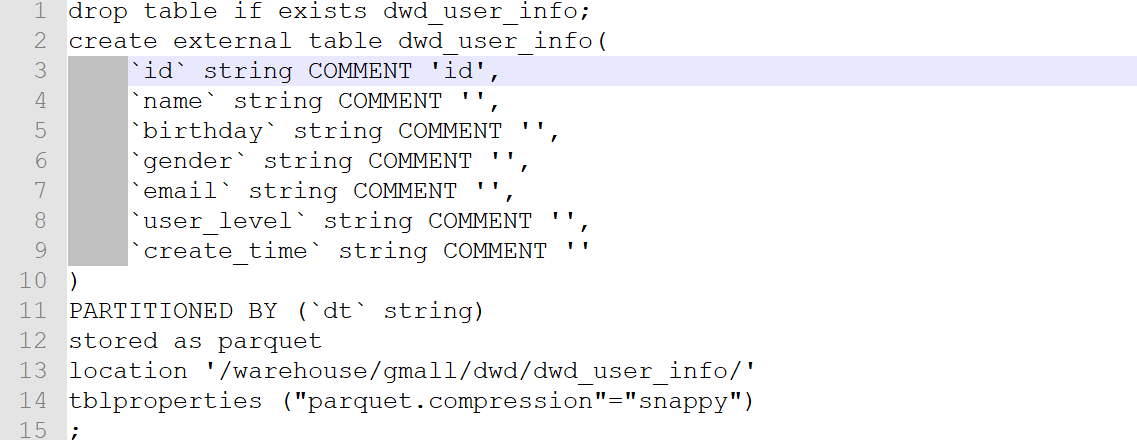 Hive建表时报错 FAILED: ParseException line 2:0 character ' ' not supported here_character '' not ...