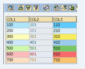 SAP ALV display set row and column color - Programmer Sought