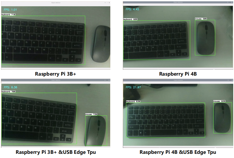 树莓派安装Tensorflow并利用SSDLite-MobileNet实现object detection小白教程_树莓派 ssd-CSDN博客