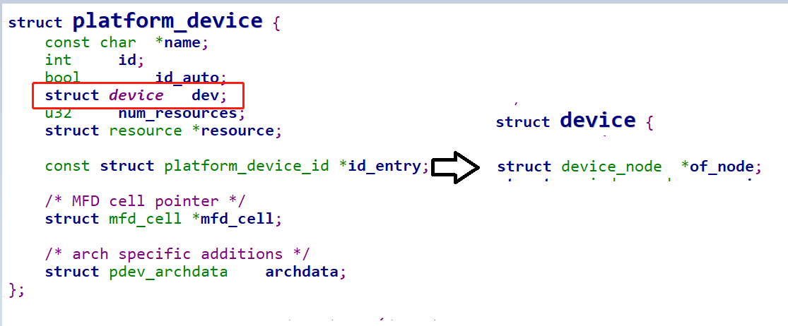 linux驱动开发——设备树节点转化为platform_device节点并与驱动匹配_dts设备树没有创建成功-CSDN博客