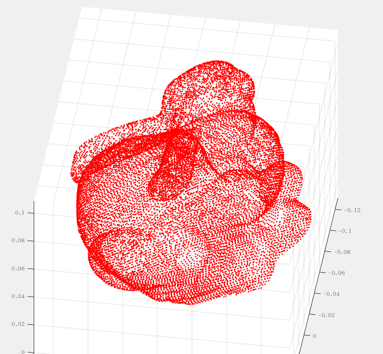 ICP 算法实现-计算点云之间的运动_kd-tree优化icp-CSDN博客