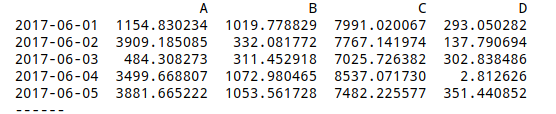 Python数据特征分析－对比分析对比分析 Python Csdn博客 
