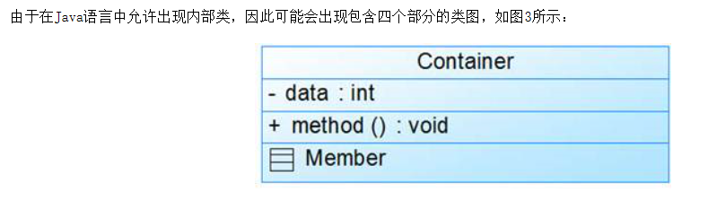 Uml 类图简单入门使用教程（基本组成，关系，代码实例，案例分析）边界类控制类实体类举例 Csdn博客