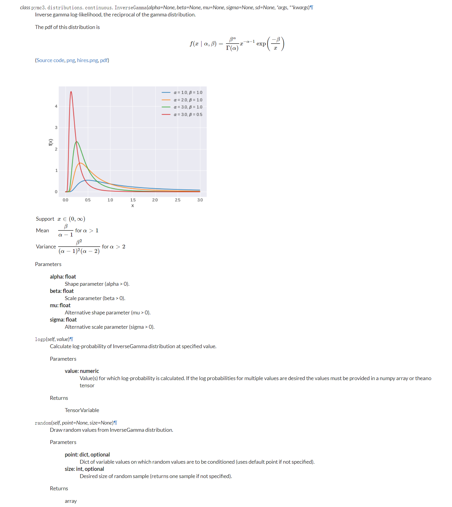 PyMC3 概率编程入门_pymc3教学-CSDN博客