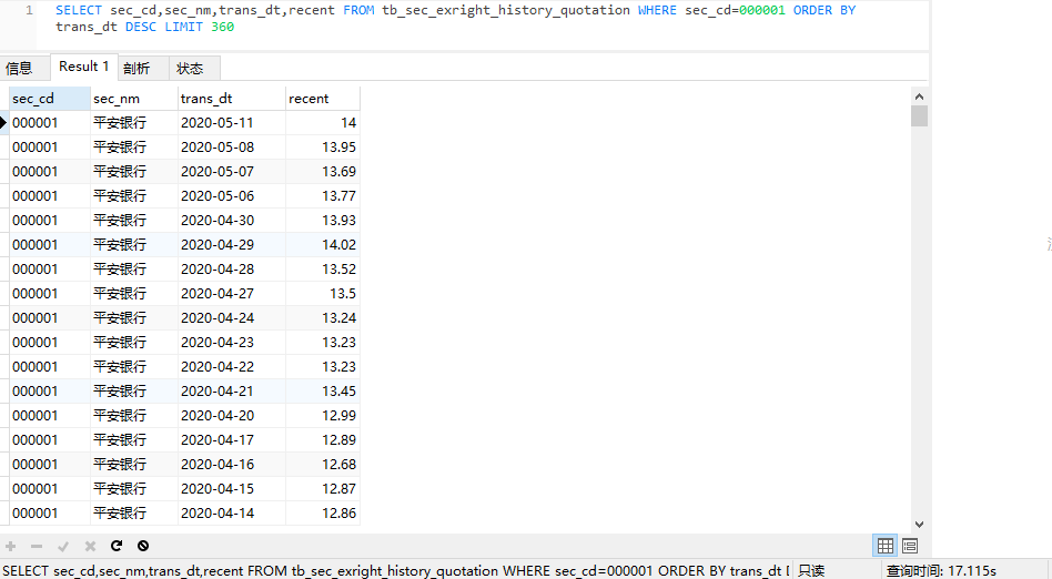 Mysql在查询字符串类型的时候带单引号和不带的区别和原因mysql存储过程参数加引号和不加的区别 Csdn博客 