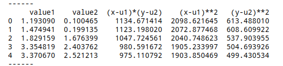 Python特征分析 相关性分析python特征相关性分析 Csdn博客 