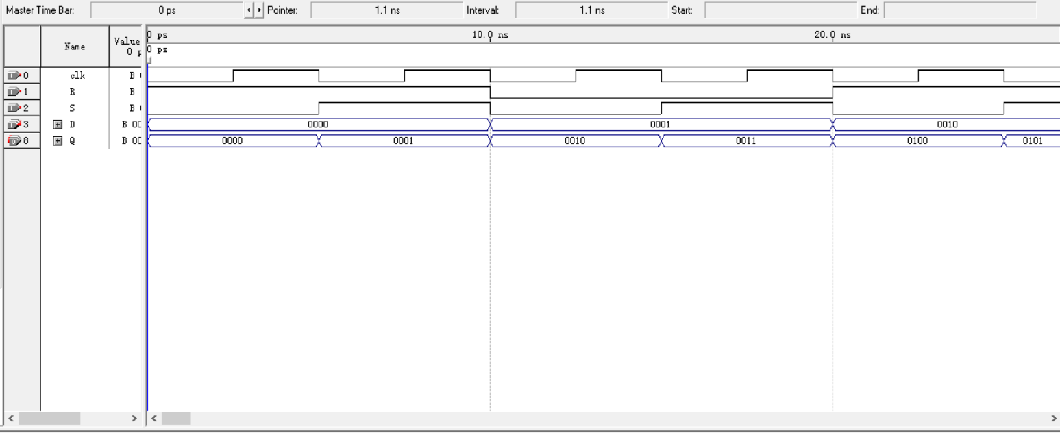 [VHDL] VHDL realizes the design of D flip-flop with synchronous reset and asynchronous reset ...