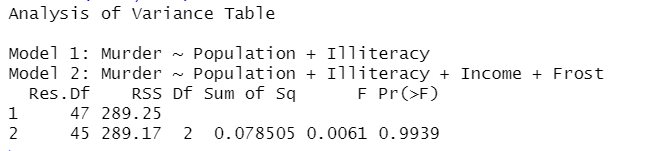 R语言 使用regsubsets等函数进行回归模型的选择-CSDN博客