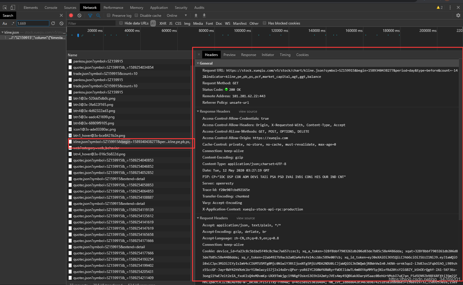 使用python爬取财经网站数据接口symbol Andbegin Andperiod120mandtypebeforeandcount Csdn博客