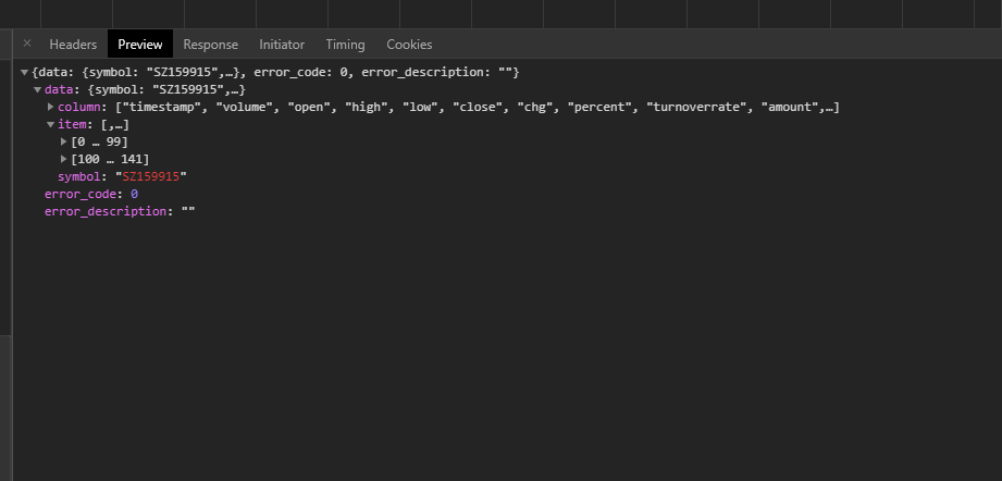 使用python爬取财经网站数据接口_?symbol={}&begin={}&period=120m&type=before&count ...
