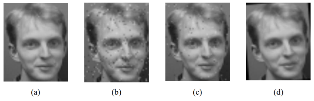 【人脸识别】Eigenface、Fisherface、LBPface与CNNface_将lbp特征与cnn特征融合用于人脸识别-CSDN博客