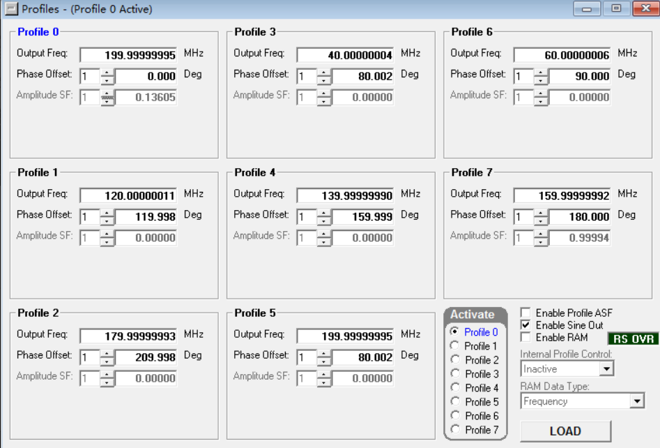 AD9910高速集成DDS芯片（芯片阅读笔记-串行模式篇-22个寄存器SPI通信周期控制）_ad9910中文手册-CSDN博客