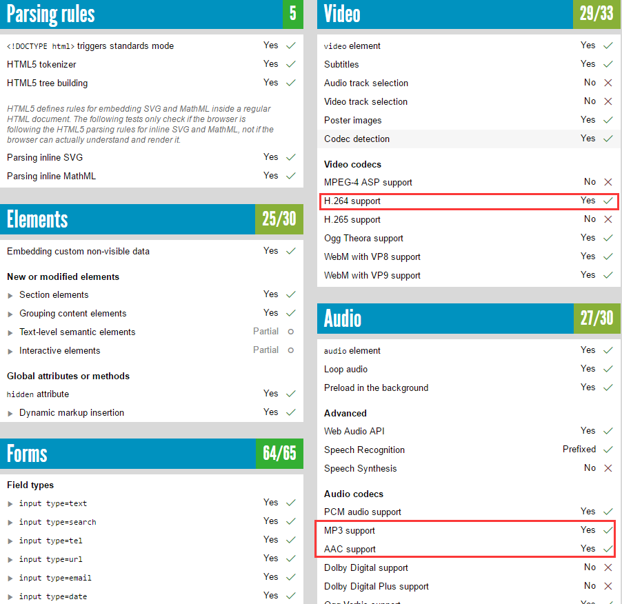 Windows下CEF的V2623.1401源码编译流程和注意事项(支持MP3、MP4播放)_cefv-CSDN博客