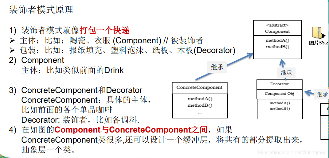 Java学习第16天 装饰者设计模式 Csdn博客
