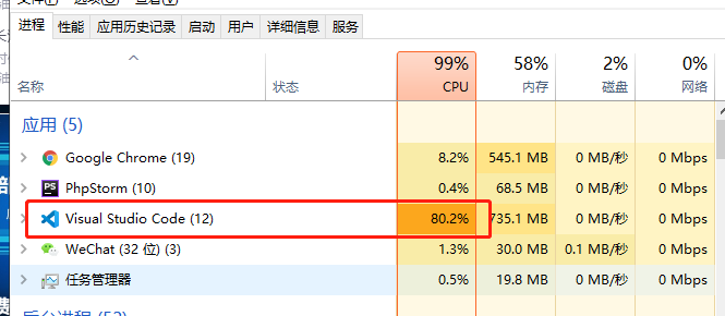 打开visual studio code，电脑竟然卡死了，仔细排查竟是因为它_visualstudio2022电脑死机-CSDN博客