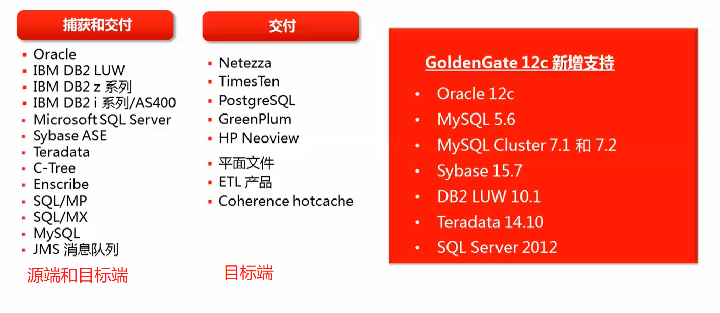 GoldenGate-2 GoldenGate基本原理_ii. golden gate组装的原理及优势-CSDN博客