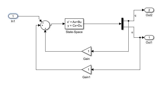 纵向增稳设计_用linmod函数求闭环传递函数-CSDN博客