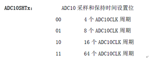 msp430g2553 ADC10_msp430g2553 adc10ctl0-CSDN博客