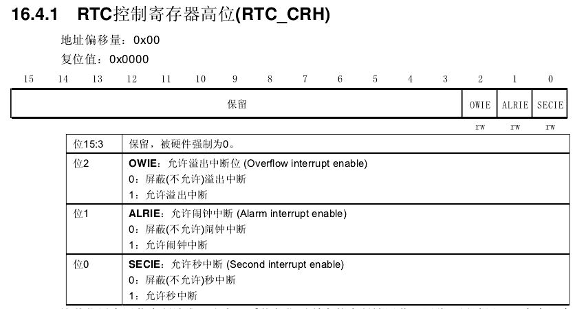 Stm32学习心得二十一：实时时钟rtc和备份寄存器bkp特征、原理及相关实验代码解读 为什么bkp和rtc的寄存器访问要pwr使能 Csdn博客