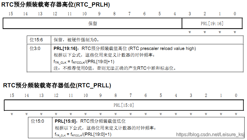 Stm32学习心得二十一:实时时钟rtc和备份寄存器bkp特征、原理及相关实验代码解读 为什么bkp和rtc的寄存器访问要pwr使能 Csdn博客