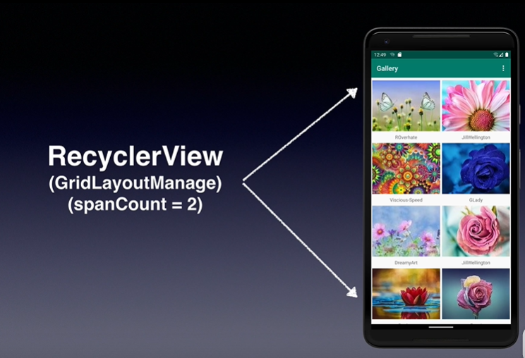 【Android-Kotlin-Volley】图片画廊学习笔记_android gallery kotlin-CSDN博客