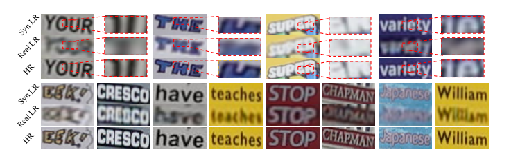 【文本图像超分辨】Scene Text Image Super-Resolution in the Wild_tsrn图像梯度权重-CSDN博客