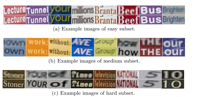 【文本图像超分辨】Scene Text Image Super-Resolution in the Wild_tsrn图像梯度权重-CSDN博客