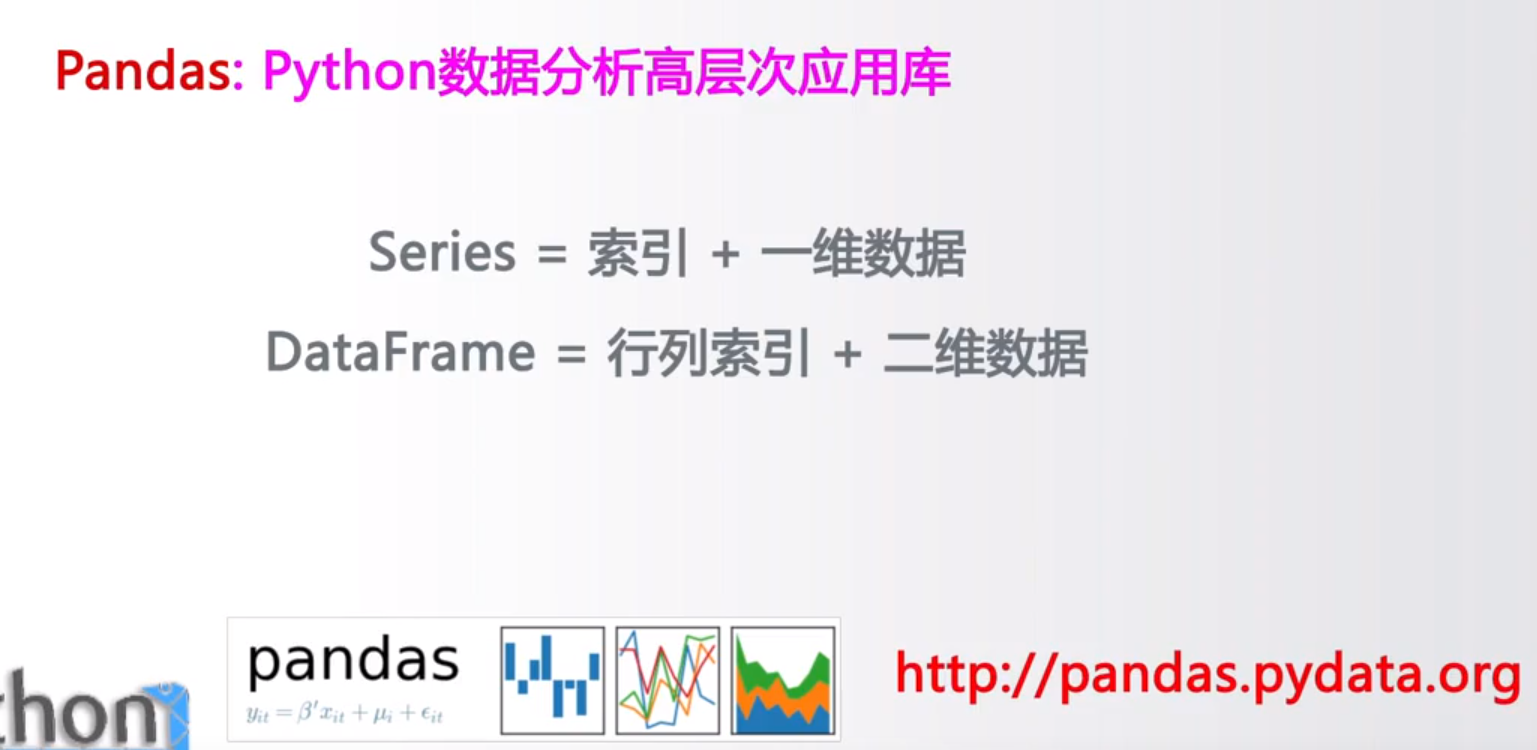 【第九周】Python计算生态概览（一堆库介绍，多图预警）、学习总结展望——北理工Python慕课笔记_python计算生态 图片-CSDN博客