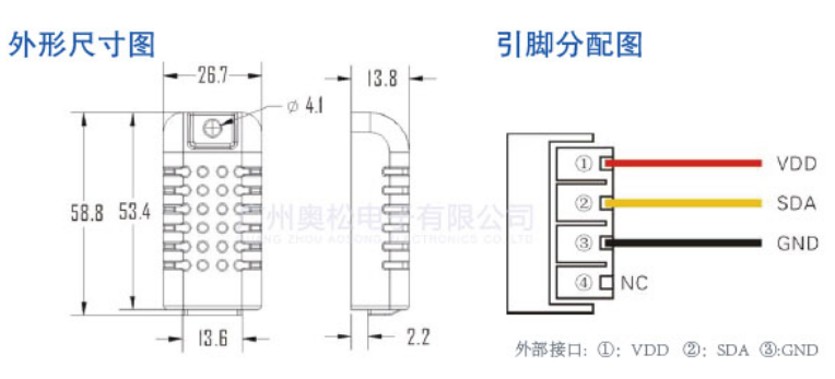 DHT11及DHT21温湿度传感器时序图解析（STM32）-CSDN博客