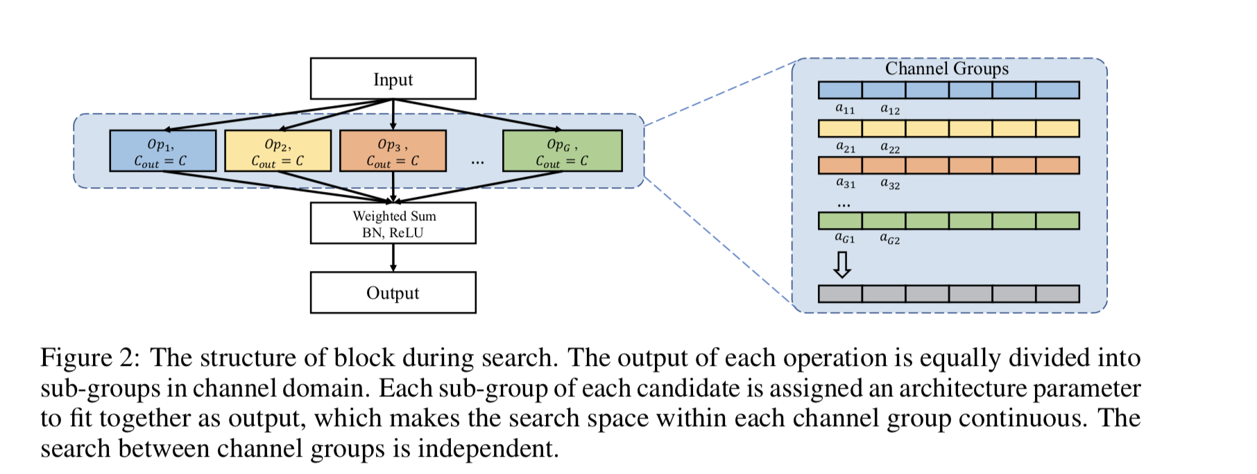NATS 4: Docker NATS Single Node and Manually Launching Docker NATS Cluster - Programmer Sought