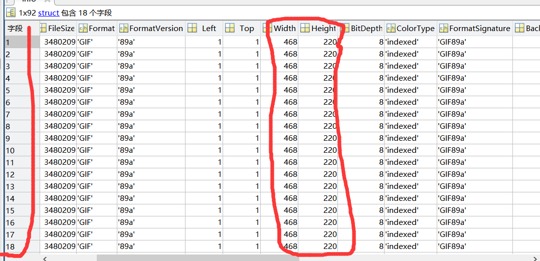 MATLAB利用多帧图像（GIF）制作小电影_implay(mov,10)-CSDN博客