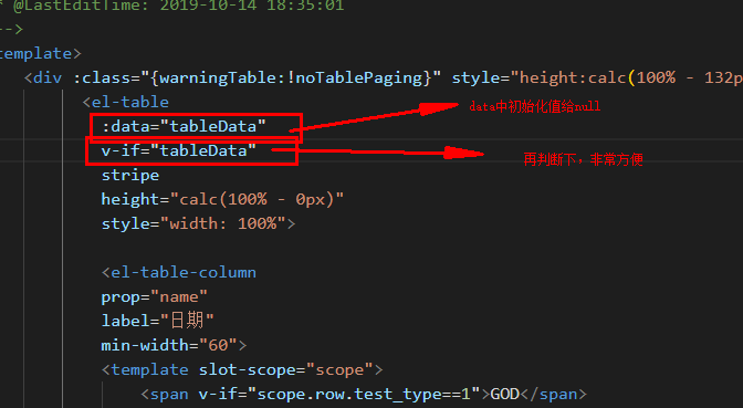 快速优化element table 每次加载数据会闪动一下 暂无数据_element table每次重新获取数据时缓慢加载-CSDN博客