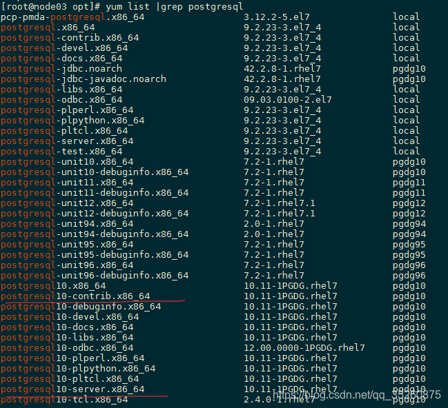 Postgresql Rpm安装环境配置 详细(无网环境) Rpm 安装postgres Csdn博客