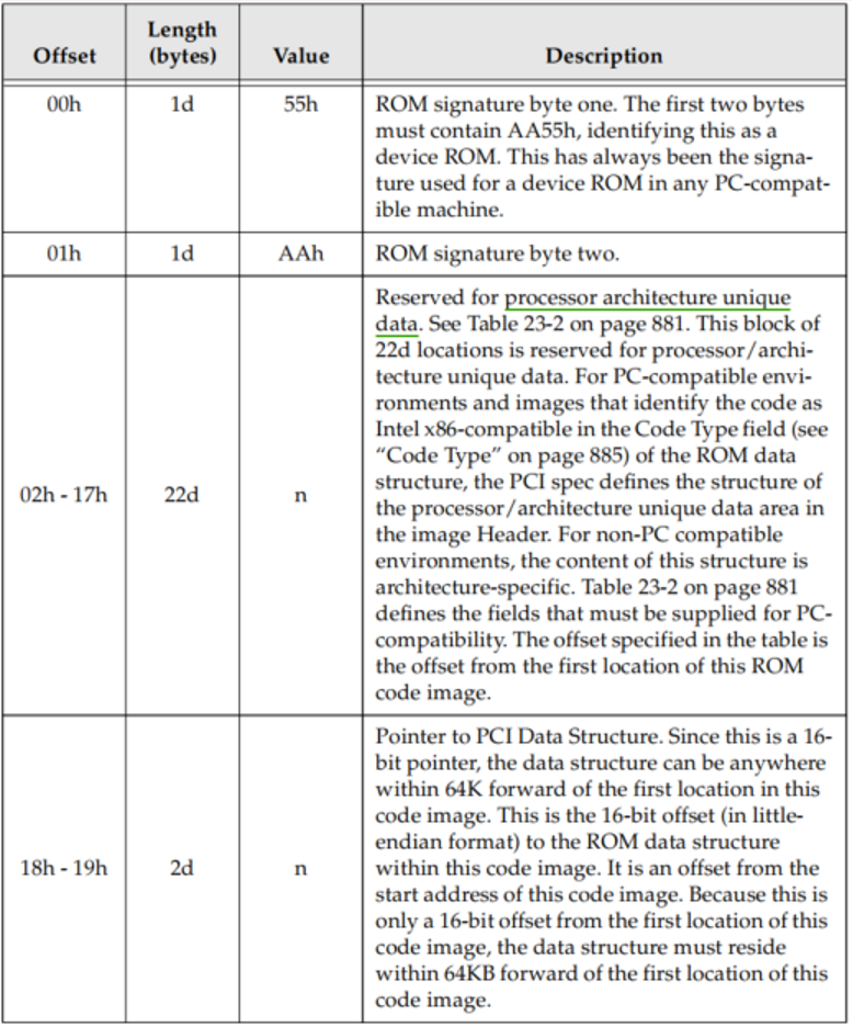 PCIe Expansion Roms-CSDN博客