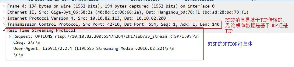 RTSP over UDP与RTSP over TCP取流对比_rtp over udp-CSDN博客