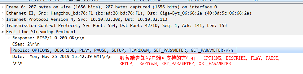 RTSP over UDP与RTSP over TCP取流对比_rtp over udp-CSDN博客