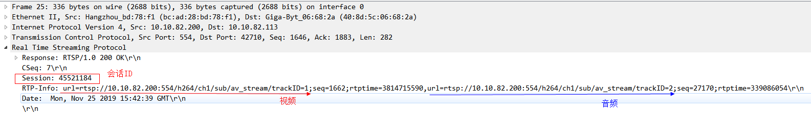 RTSP over UDP与RTSP over TCP取流对比_rtp over udp-CSDN博客