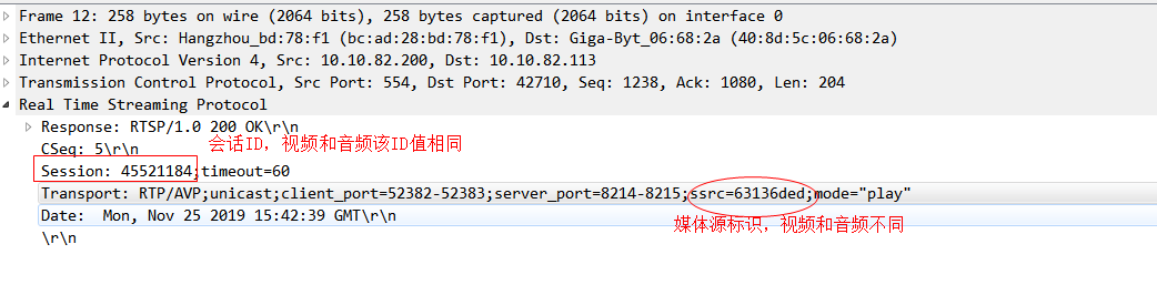 RTSP over UDP与RTSP over TCP取流对比_rtp over udp-CSDN博客