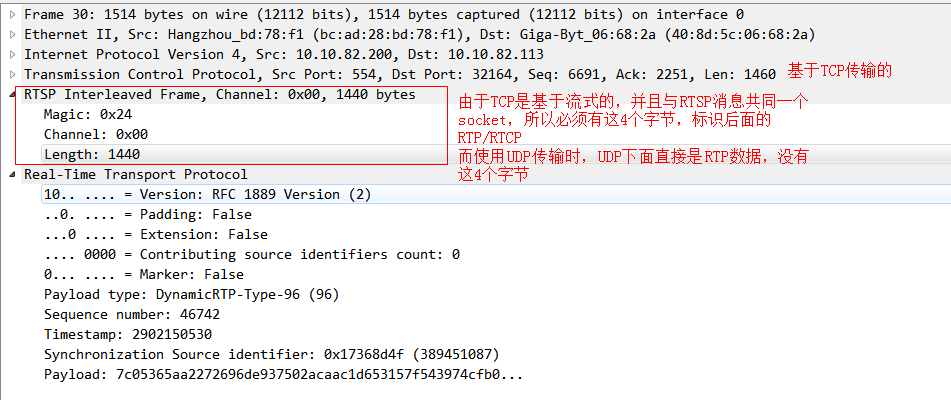 RTSP over UDP与RTSP over TCP取流对比_rtp over udp-CSDN博客