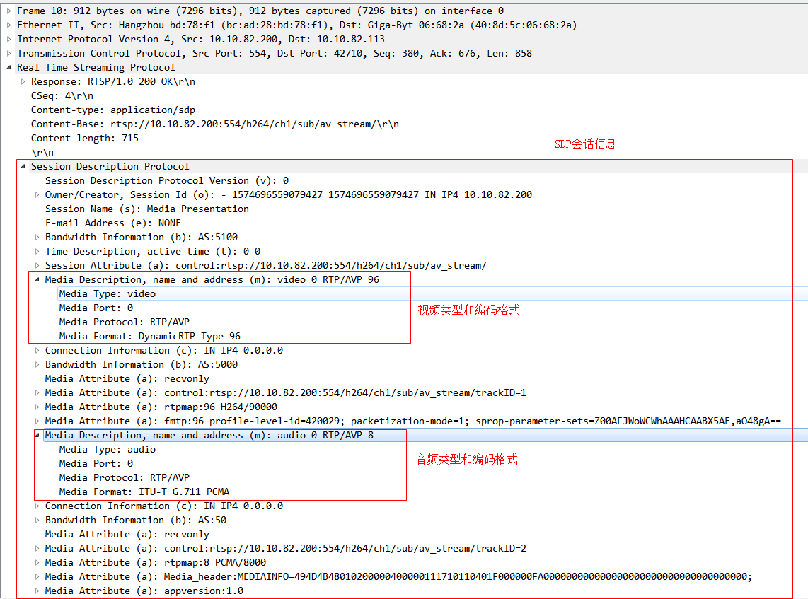 RTSP over UDP与RTSP over TCP取流对比_rtp over udp-CSDN博客