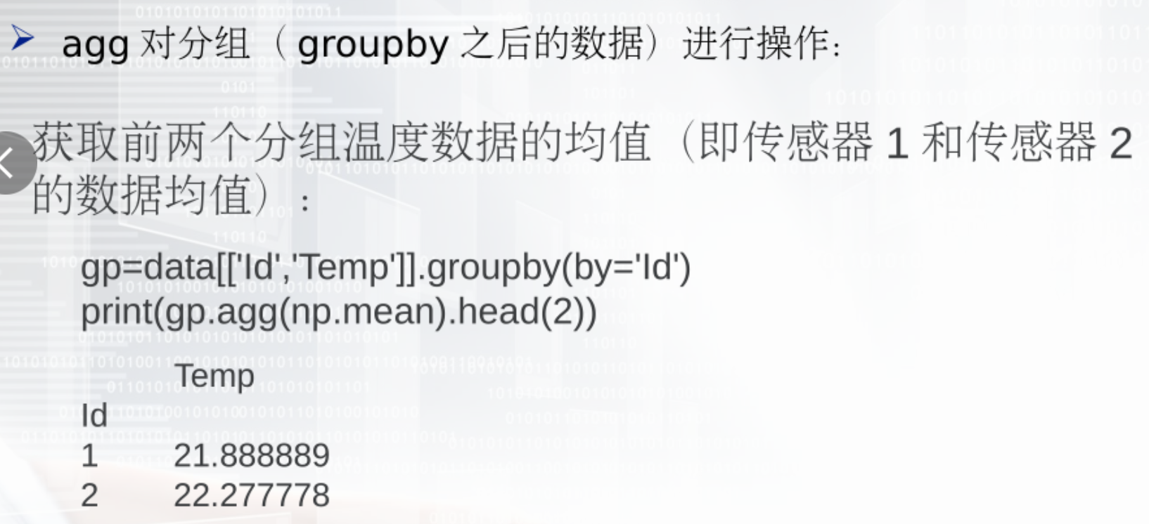 Pandas统计分析基础（使用分组聚合进行组内计算，数据预处理）pandas如何统计分组中的及格率 Csdn博客
