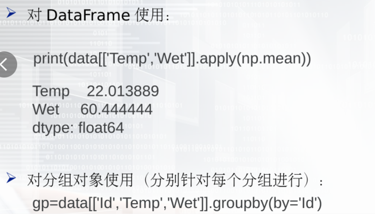 Pandas统计分析基础（使用分组聚合进行组内计算，数据预处理）pandas如何统计分组中的及格率 Csdn博客