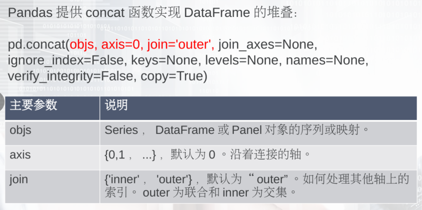 Pandas统计分析基础（使用分组聚合进行组内计算，数据预处理）pandas如何统计分组中的及格率 Csdn博客