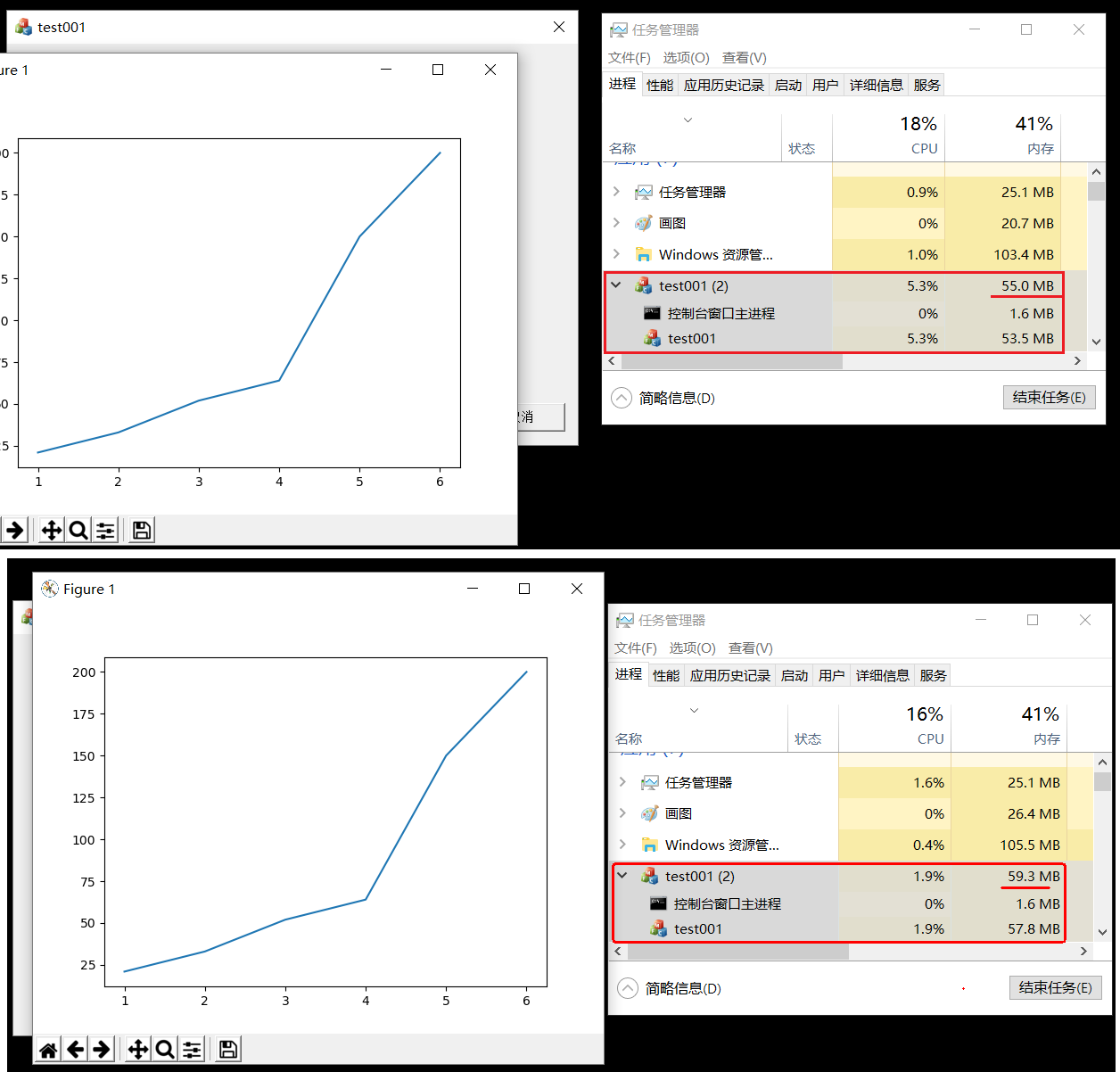 MFC集成Python38使用matplotlib多次反复绘图后崩溃_matplotlib多次画图 出错-CSDN博客
