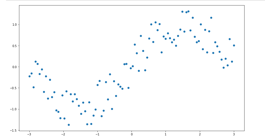 tensorflow实战例子_tensorflow实例-CSDN博客